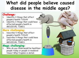 Medieval Medicine - Causes of Disease | Teaching Resources