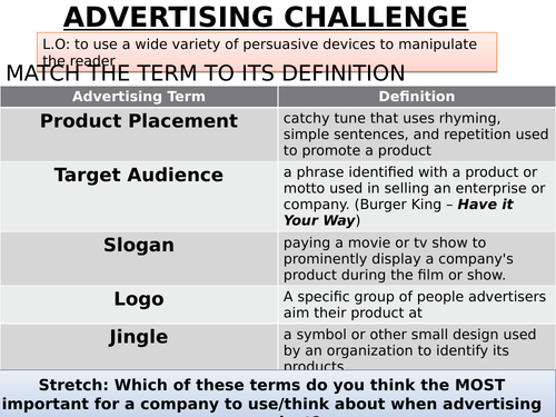 Advertising - Persuasive Device Challenge | Teaching Resources