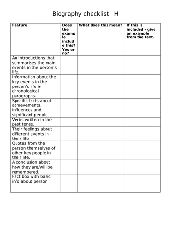 Biography Checklist | Teaching Resources