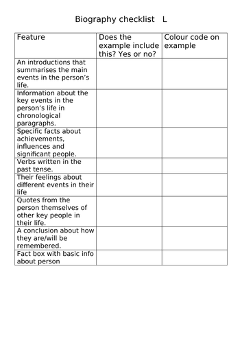 Biography Checklist | Teaching Resources