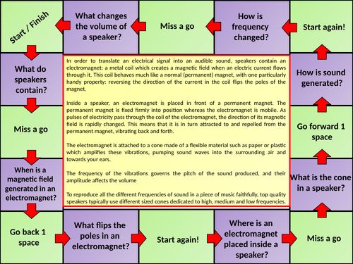 AQA KS4 GCSE Physics (Science) Speakers Lesson & Activities | Teaching ...