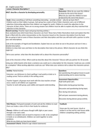 Harry Potter Character Descriptions - Writing Lesson (Y5/Y6) | Teaching ...