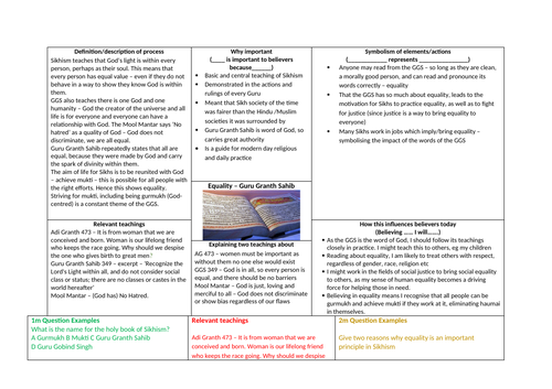 AQA GCSE (9-1) RS Spec A - Revision materials – Sikhism - Beliefs ... AQA GCSE (9-1) RS Spec A - Revision materials – Sikhism - Beliefs ...