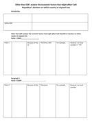 Essay Structure writing frame | Teaching Resources