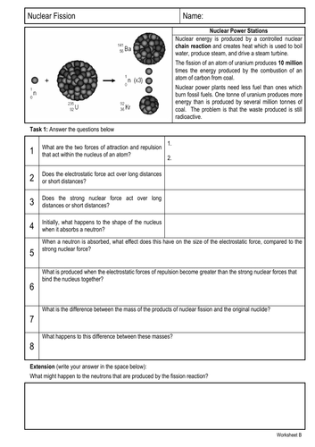 Nuclear Fission | Teaching Resources
