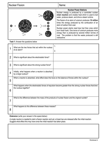 Nuclear Fission | Teaching Resources