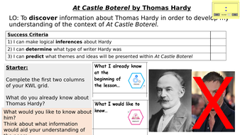 Thomas Hardy Context Poetry GCSE | Teaching Resources