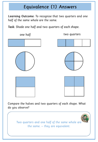 Fractions - Year 2 | Teaching Resources