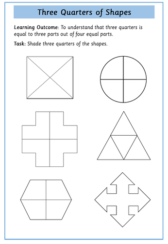 Fractions - Year 2 | Teaching Resources