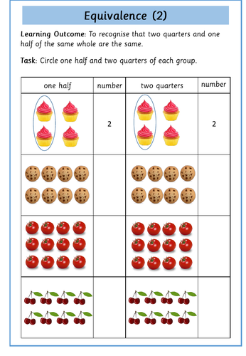 Fractions - Year 2 | Teaching Resources
