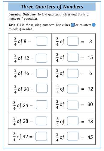 Fractions - Year 2 | Teaching Resources