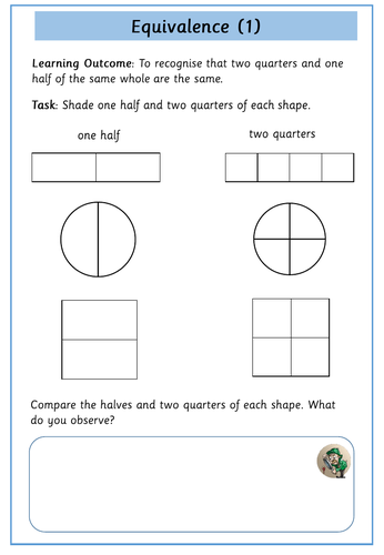 Fractions - Year 2 | Teaching Resources