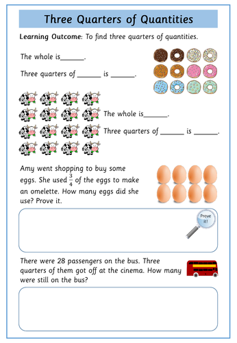 Fractions - Year 2 | Teaching Resources