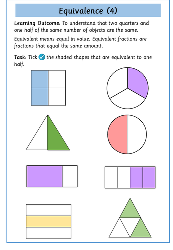Fractions - Year 2 | Teaching Resources