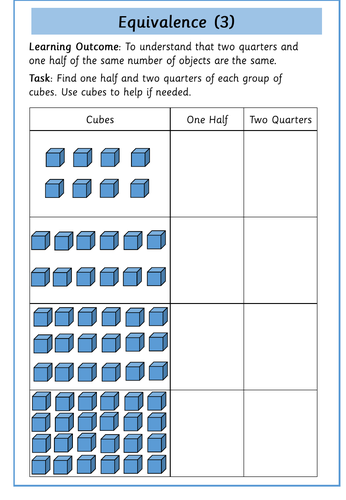 Fractions - Year 2 | Teaching Resources