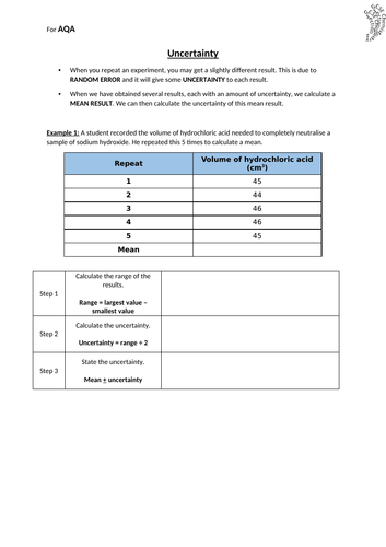 AQA GCSE 9-1 Chemistry and Trilogy Chemistry Uncertainty Calculations ...