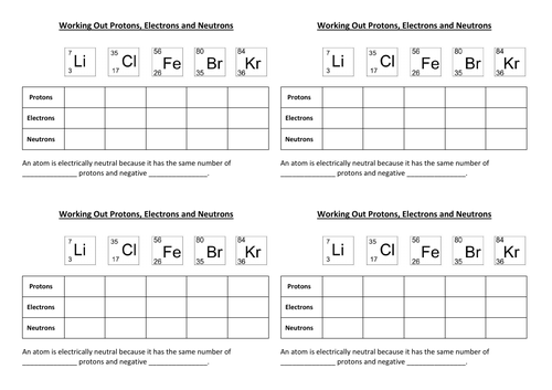 GCSE Chemistry Elements, Compounds and Atomic Structure Starters ...