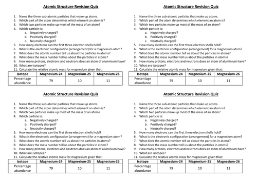 GCSE Chemistry Elements, Compounds and Atomic Structure Starters ...