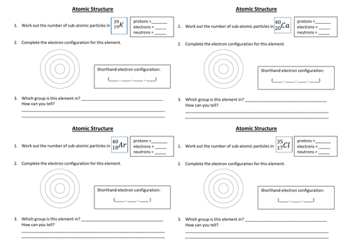 GCSE Chemistry Elements, Compounds and Atomic Structure Starters ...