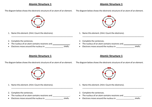GCSE Chemistry Elements, Compounds and Atomic Structure Starters ...