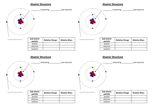 GCSE Chemistry Elements, Compounds and Atomic Structure Starters ...