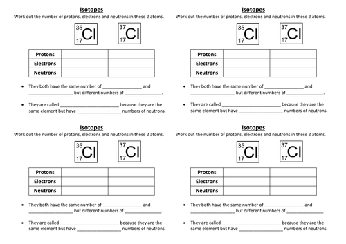 GCSE Chemistry Elements, Compounds and Atomic Structure Starters ...