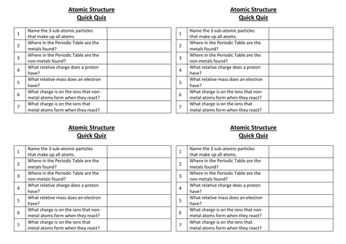 GCSE Chemistry Elements, Compounds and Atomic Structure Starters ...