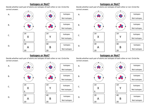 GCSE Chemistry Elements, Compounds and Atomic Structure Starters ...