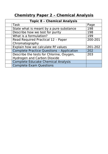 C8 Chemical Analysis Independent Learning | Teaching Resources