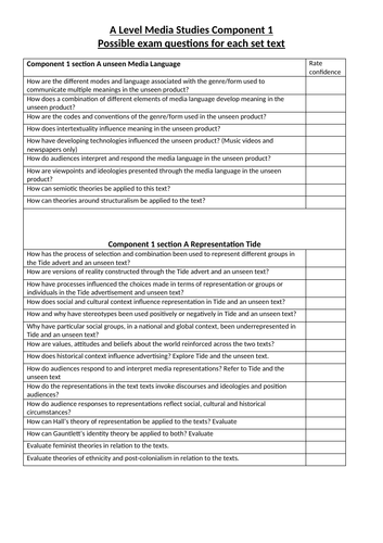 Eduqas A level Media Studies BREAKDOWN OF POSSIBLE EXAM QUESTIONS FOR ... Eduqas A level Media Studies BREAKDOWN OF POSSIBLE EXAM QUESTIONS FOR ...