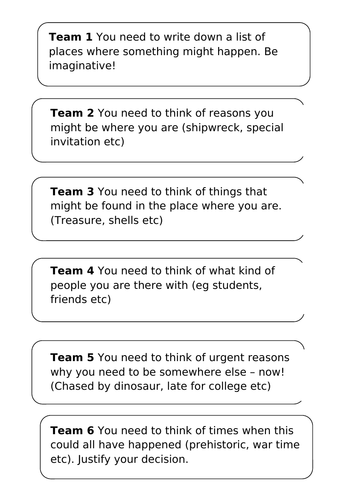 Transactional Writing Revision Edexcel | Teaching Resources