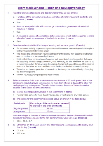 REVISION LESSON - Brain & Neuropsychology - AQA GCSE Psychology (9-1 ...