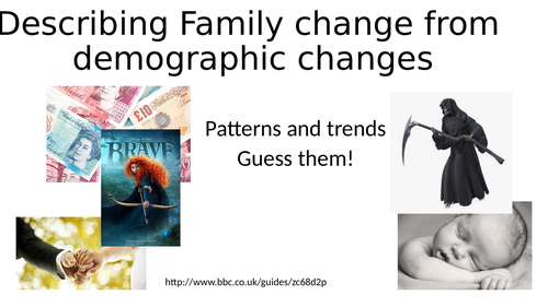 Sociology - Family Introduction (types of family and demographic trends ...
