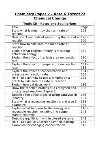 C6 Rate & Extent of Chemical Change Independent Learning | Teaching ...