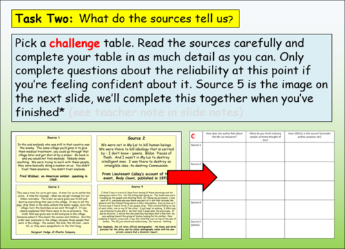 My Lai Massacre | Teaching Resources