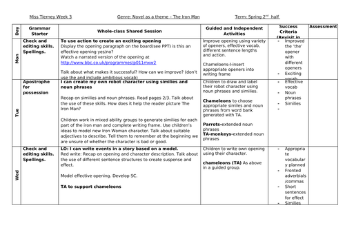 The Iron Man Ted Hughes novel as a theme 3 week literacy planning year ...