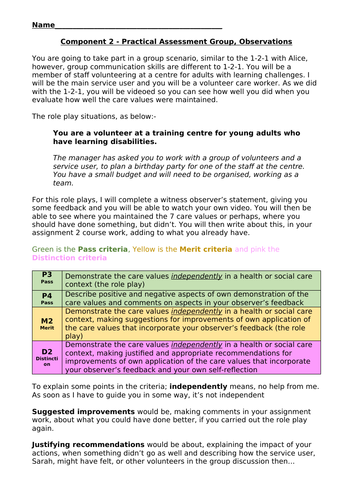 Level 2 group communication skills and actions resources and ideas for ...