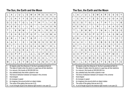 The Sun, the Earth and the Moon | Teaching Resources