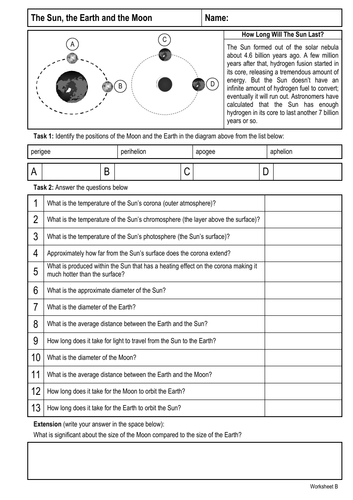 The Sun, the Earth and the Moon | Teaching Resources