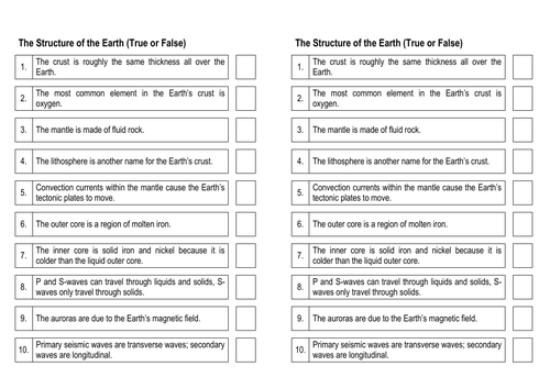 Structure of the Earth | Teaching Resources