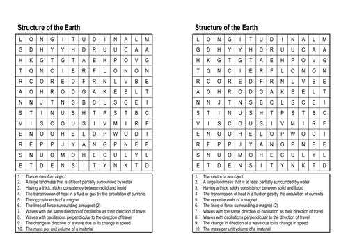 Structure of the Earth | Teaching Resources