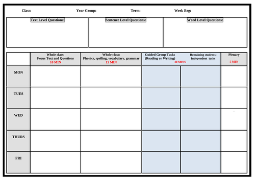 Literacy Planning Templates (x2) | Teaching Resources