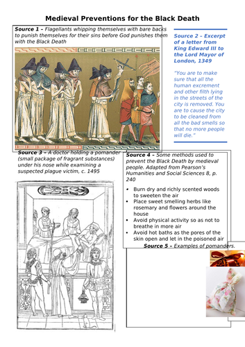 Medieval Preventions and Remedies for the Black Death | Teaching Resources