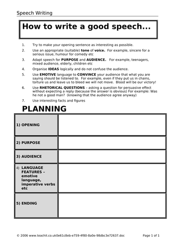 Reading and Writing Speeches | Teaching Resources