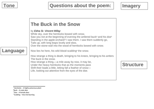 The Buck in the Snow - How to unlock a poem | Teaching Resources