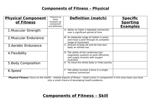 Unit 2 Fitness Training and Programming: D | Teaching Resources Unit 2 Fitness Training and Programming: D | Teaching Resources