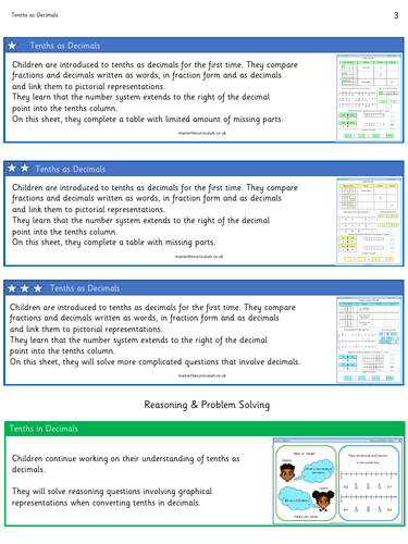 Year 3- Spring - Fractions – Week 1- Differentiated Sheets - White Rose ...