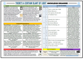 There's A Certain Slant of Light - Knowledge Organiser/ Revision Mat ...