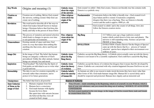 Eduqas Religious Studies Route B Component 1 Knowledge Organisers ...