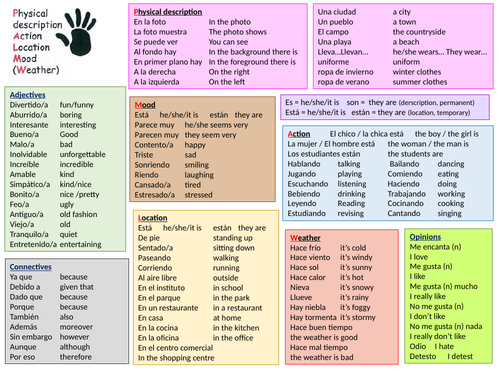 Spanish picture based task learning mat | Teaching Resources